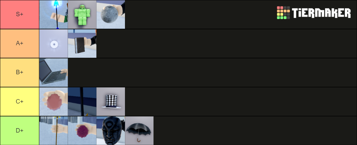 TCA item tierlist [NOT OFFICIAL] Tier List (Community Rankings) - TierMaker