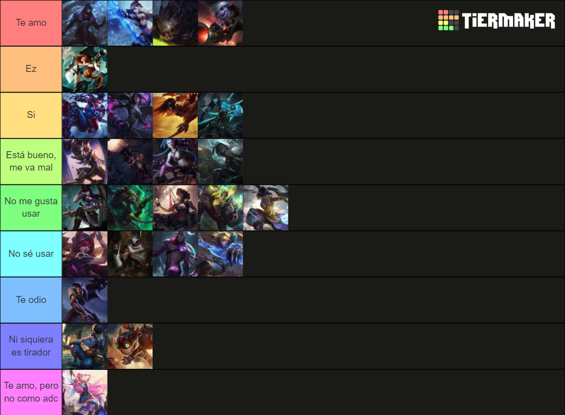 Tier List Scaling Adc – Tier List Lol Scaling Adc – PING