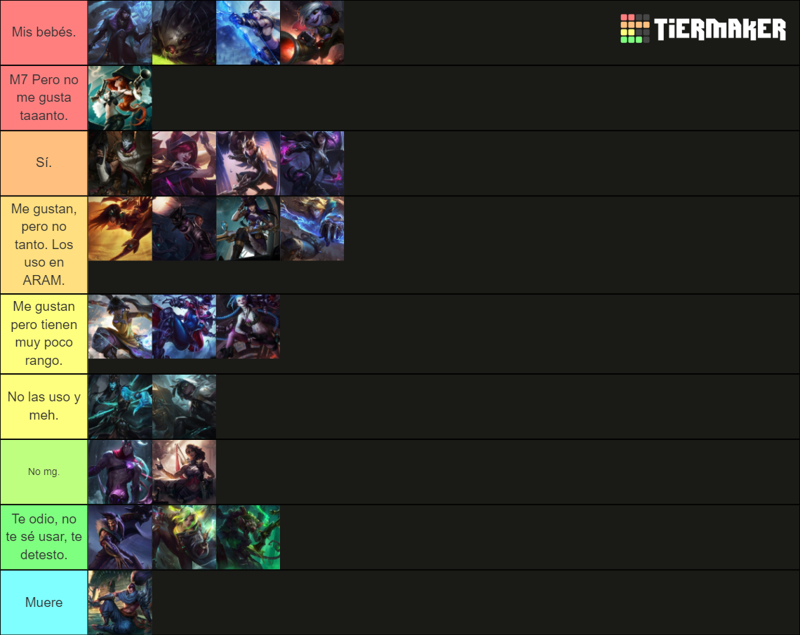 ADC TierList (2022) Tier List (Community Rankings) - TierMaker