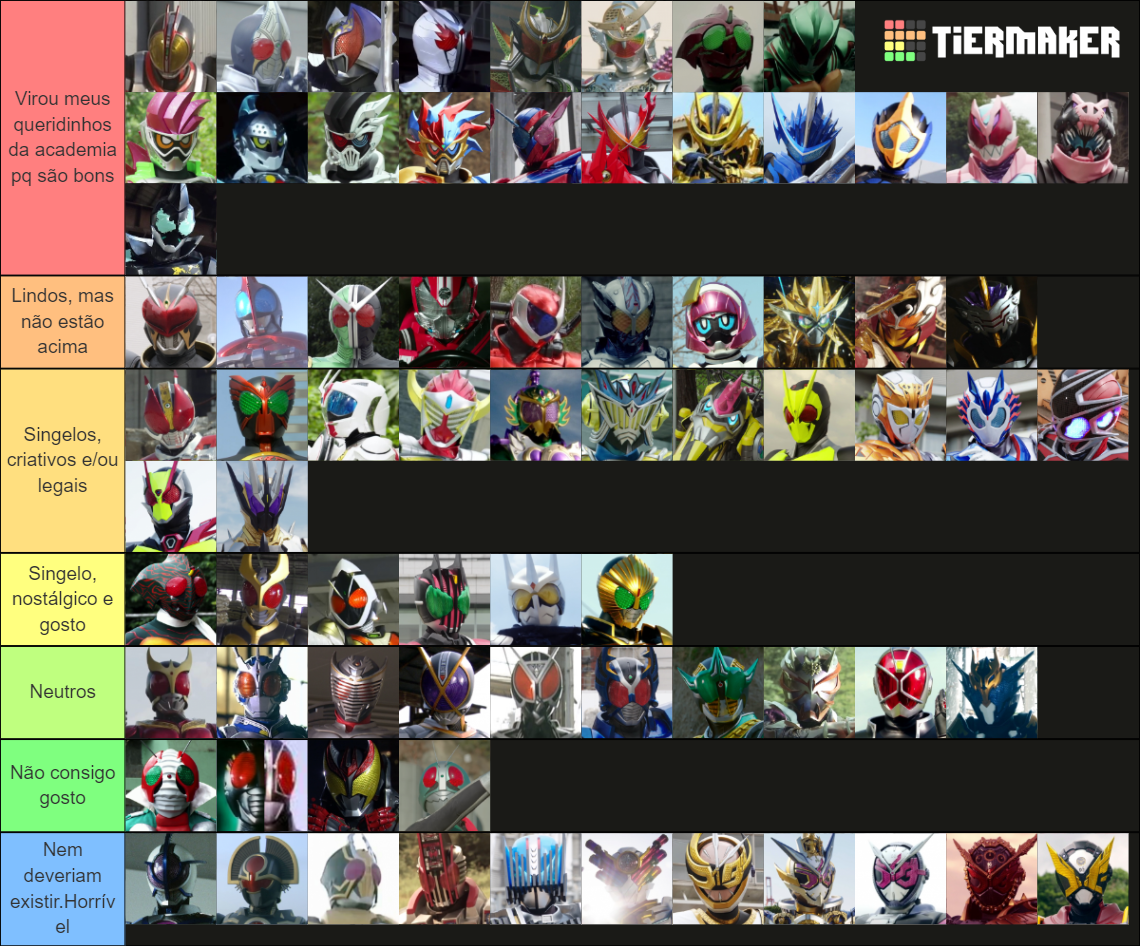 All Kamen Riders + Main Forms (1971-2022) Tier List (Community Rankings ...