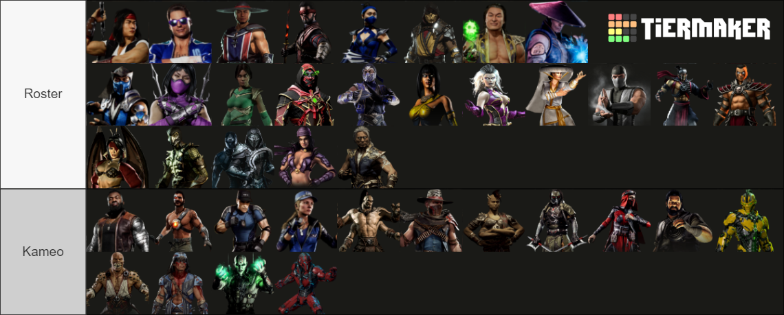 All Mortal Kombat Characters (+ MK11) Tier List (Community Rankings) - TierMaker