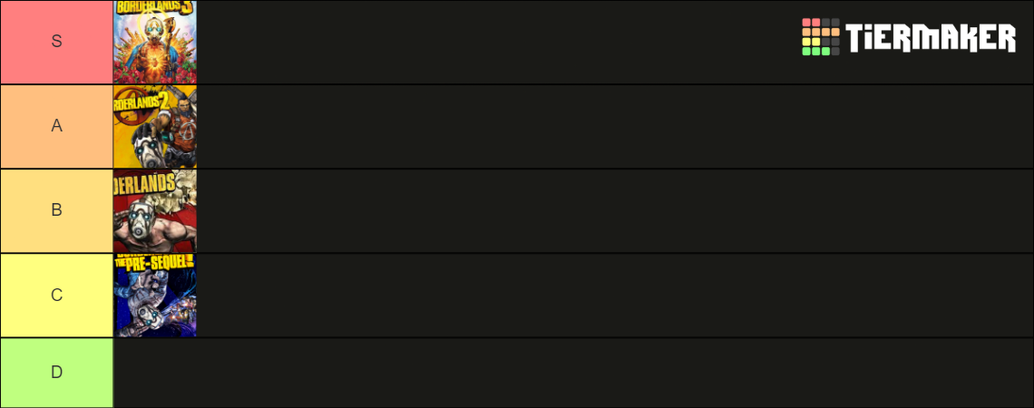 Borderlands Games Tierlist Tier List (Community Rankings) - TierMaker