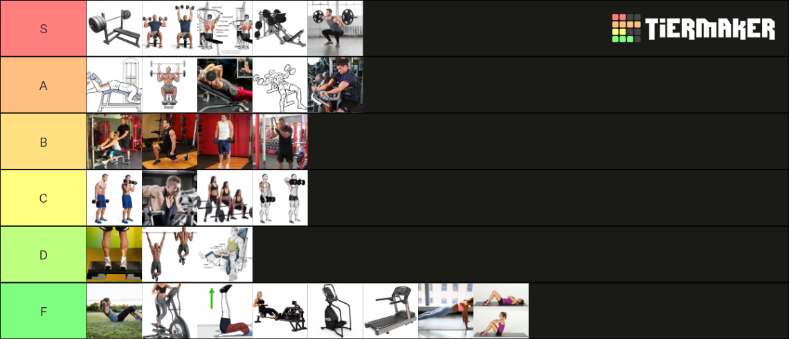 Gym Workouts Tier List (Community Rankings) - TierMaker