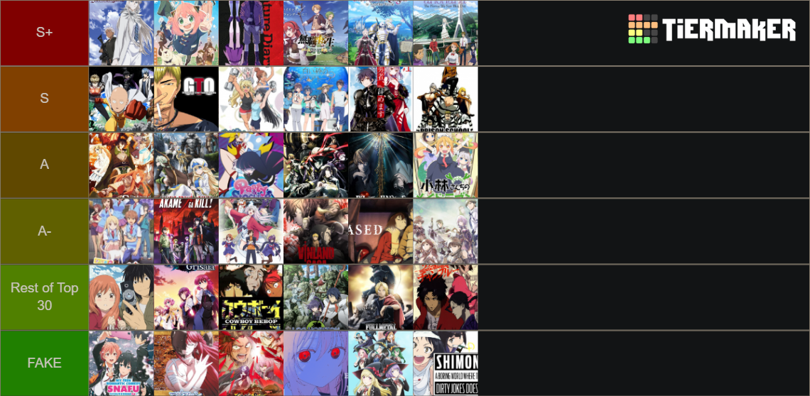 Top 31 + 6 Fakes Tier List (Community Rankings) - TierMaker