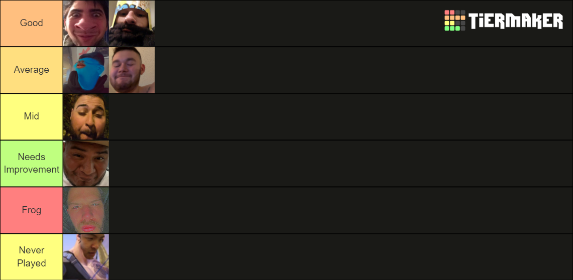 Tank Tier List (Community Rankings) - TierMaker