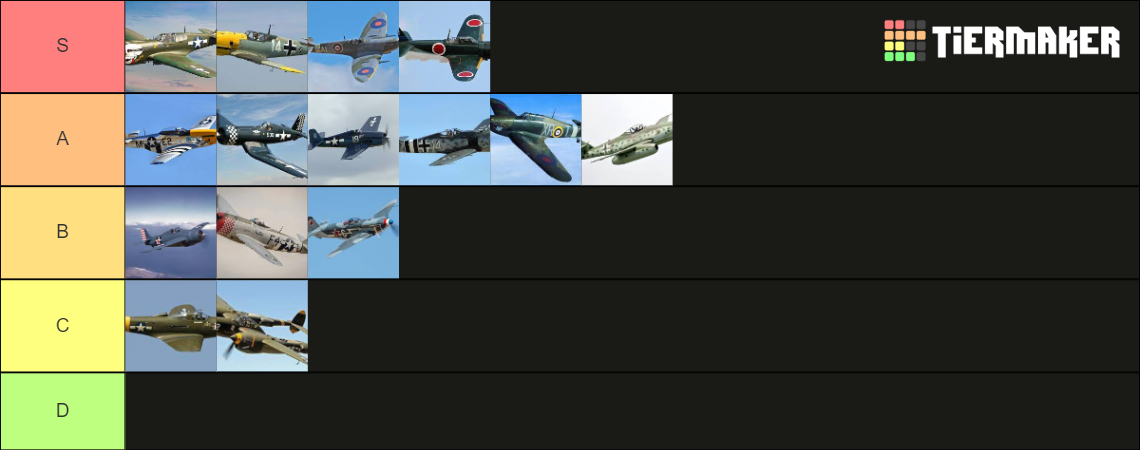 WW2 fighters Tier List (Community Rankings) - TierMaker