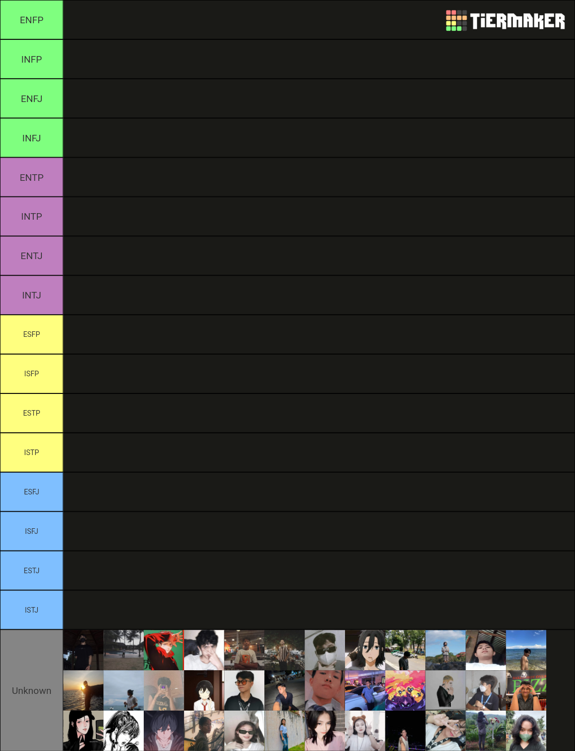 Animation MBTI Tier List (Community Rankings) - TierMaker