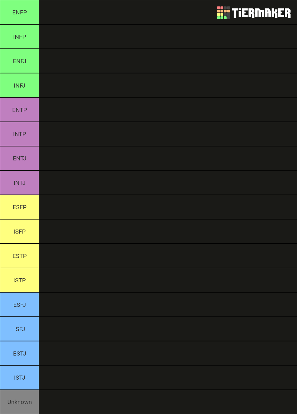 Animation MBTI School Edition Tier List (Community Rankings) - TierMaker