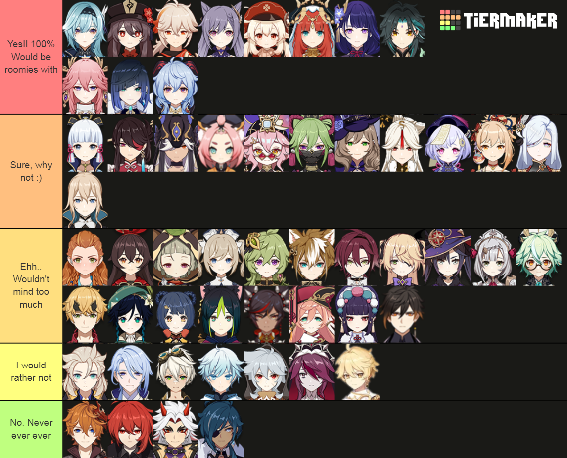 Genshin Impact roomates Tier List (Community Rankings) - TierMaker