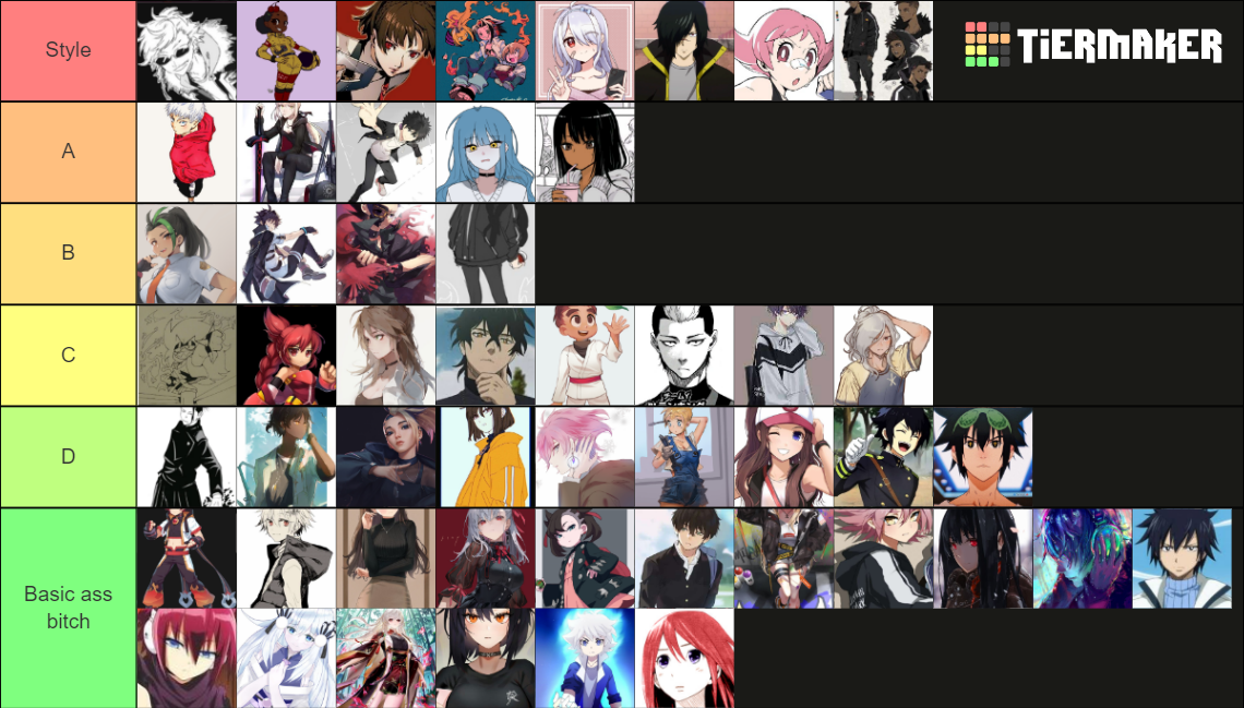 Blader Skill Tier List (Community Rankings) - TierMaker