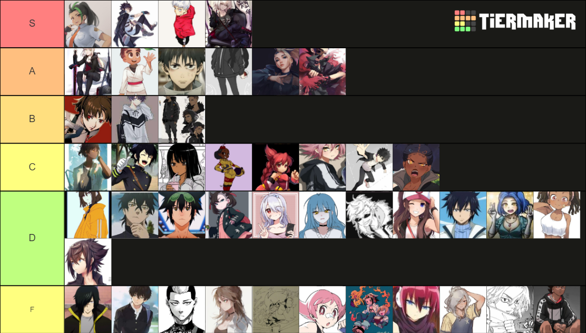 Strength Tierlist Tier List (Community Rankings) - TierMaker