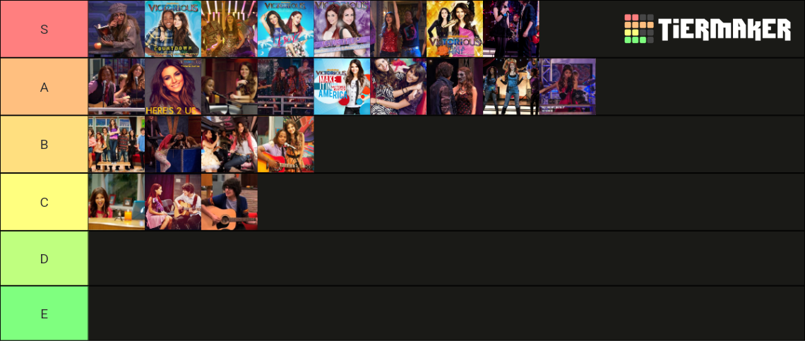 Victorious Songs Tier List (Community Rankings) - TierMaker