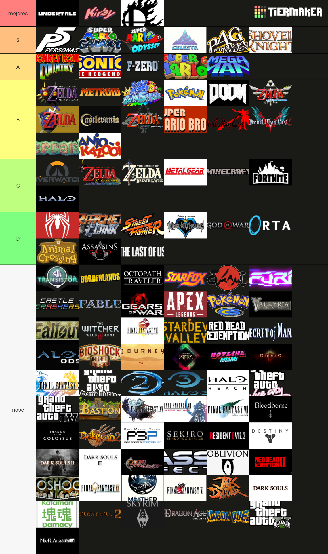 Best Video Game Soundtracks Tier List (Community Rankings) - TierMaker