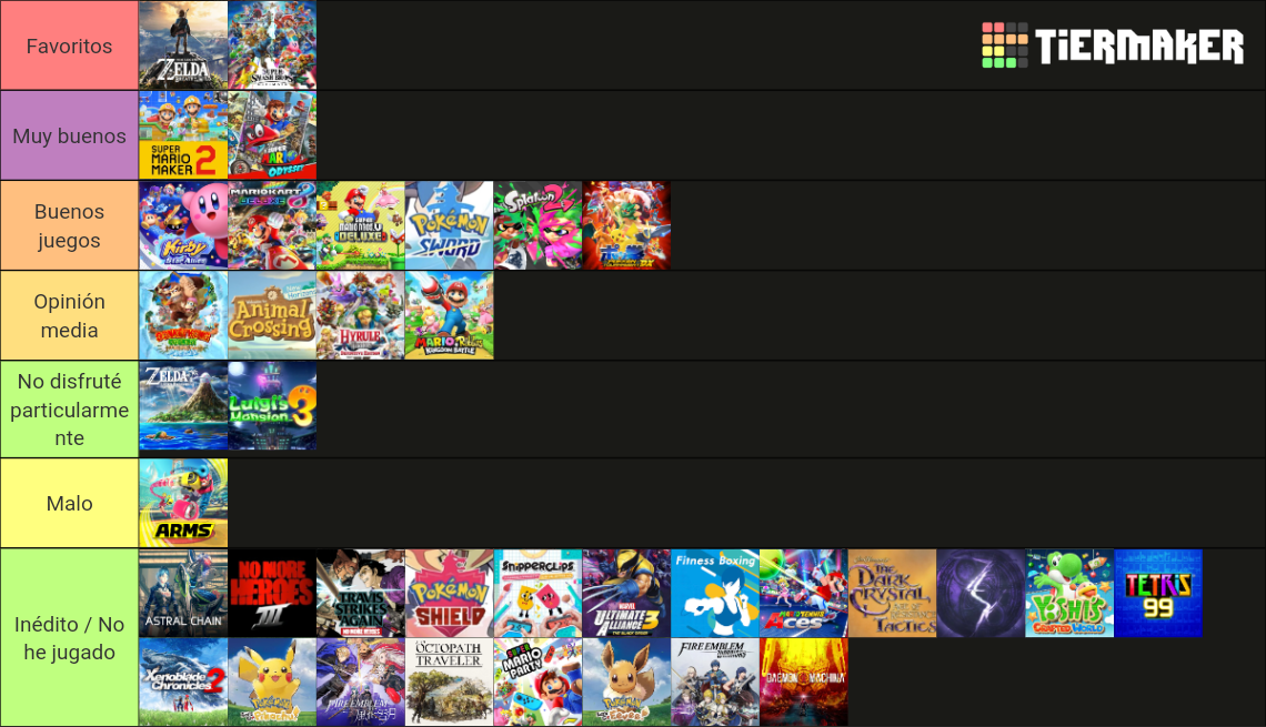 Major Switch Games Tier List (Community Rankings) - TierMaker