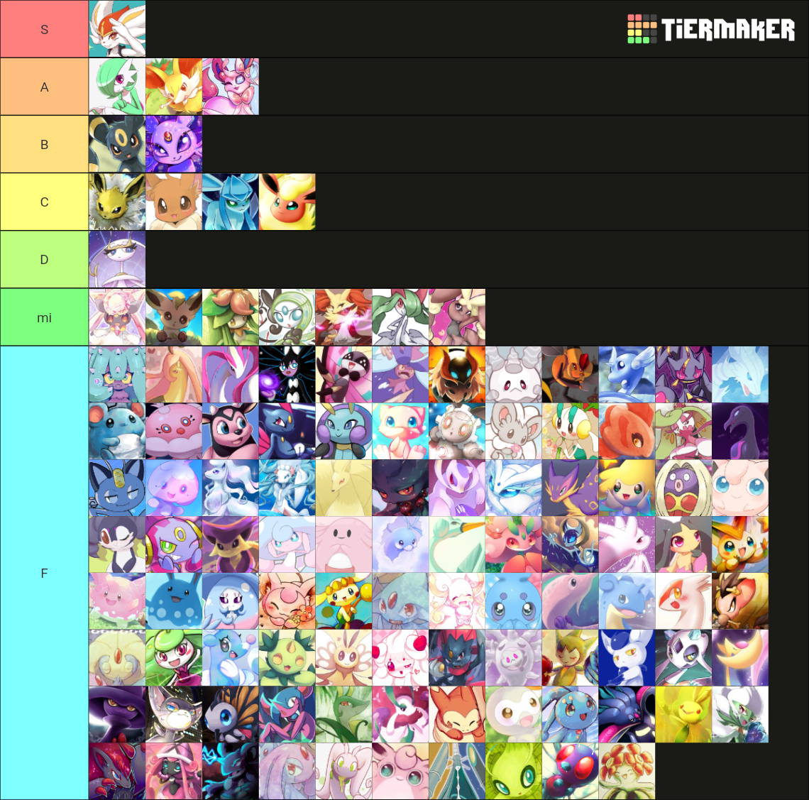 Poke-Waifus Tier List (Community Rankings) - TierMaker