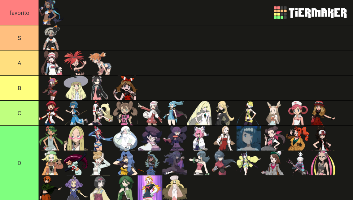 Pokemon Waifus Tier List (Community Rankings) - TierMaker
