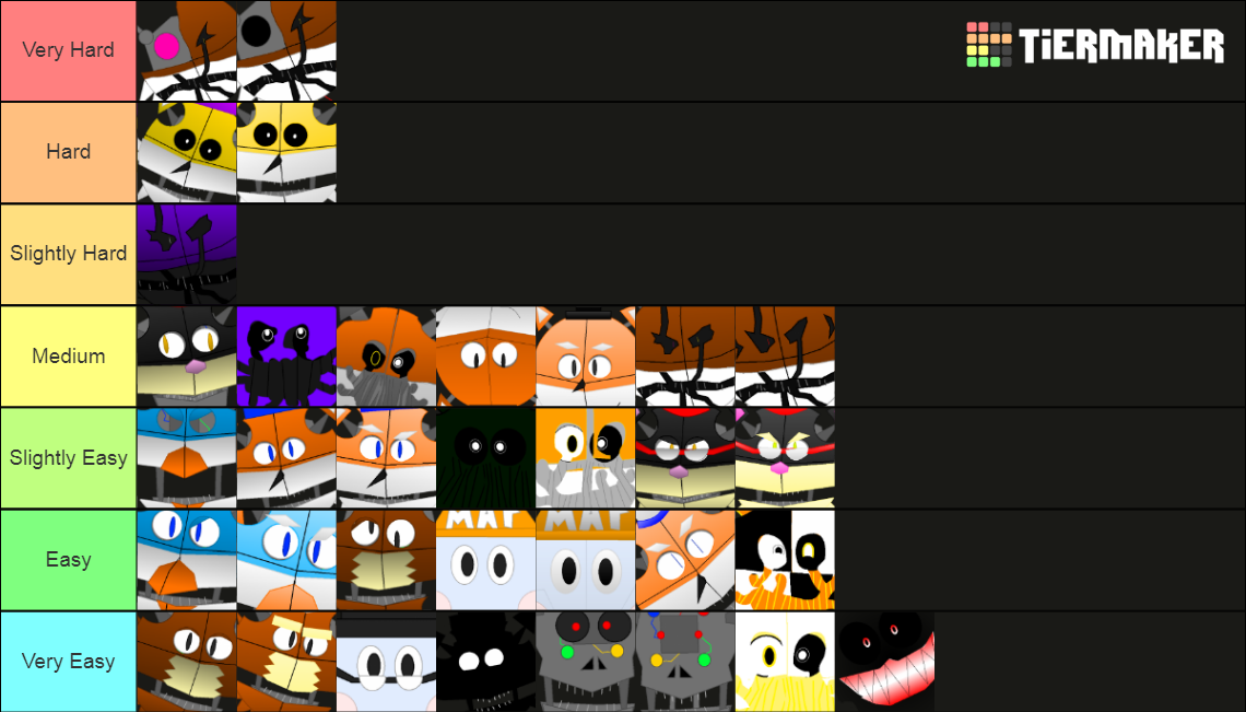 Scrapper Rebirthed Character Tier List (Community Rankings) - TierMaker