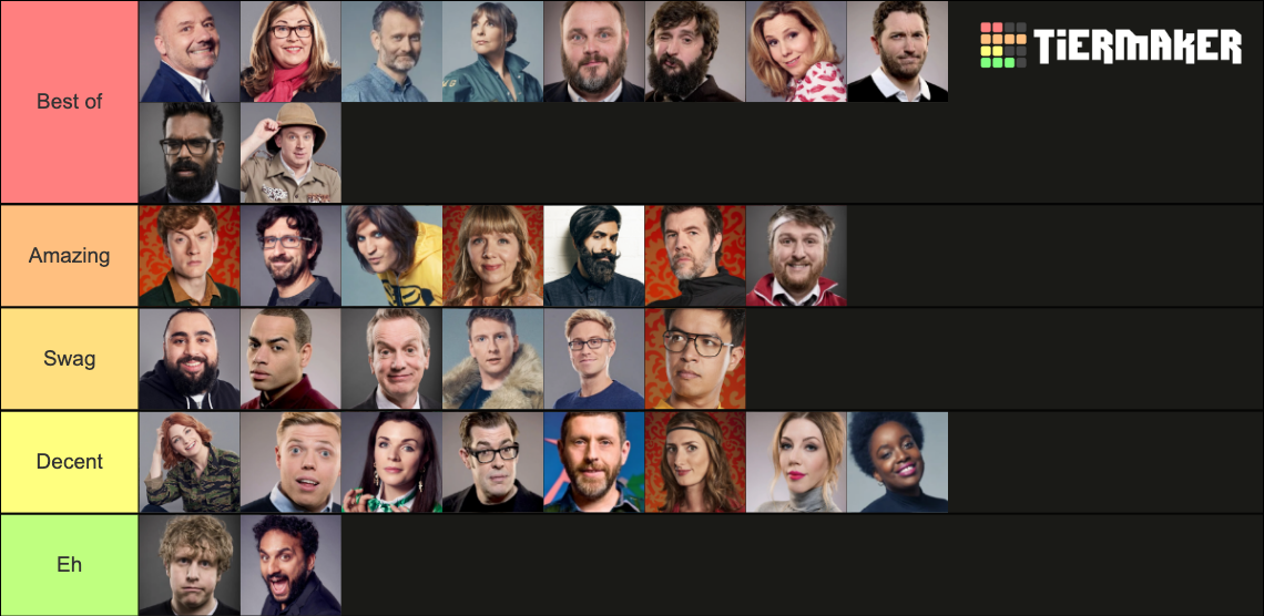 Taskmaster Contestants (Series 1-12) Tier List (Community Rankings ...