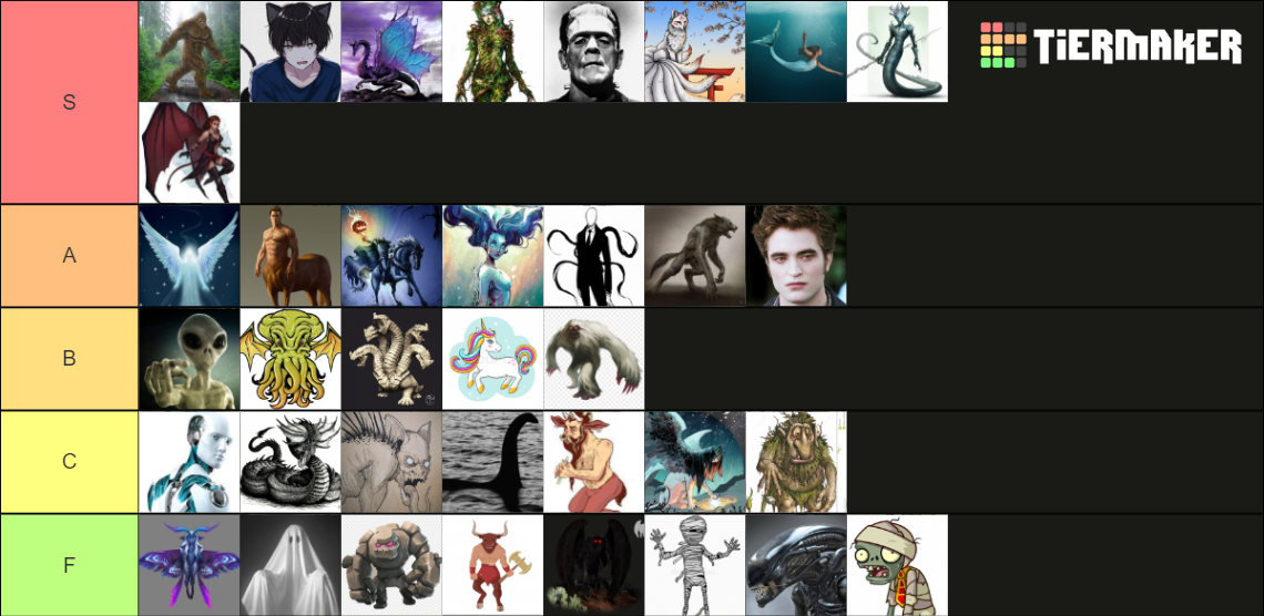 Kissable Cryptids Tier List (Community Rankings) - TierMaker