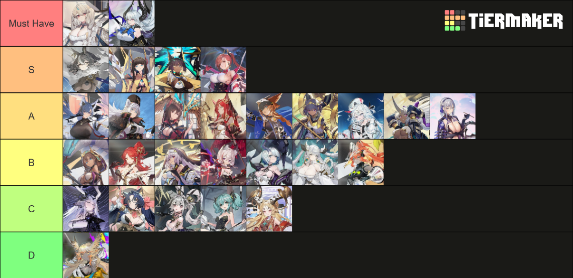 Echocalypse SSR (v.1.3.50 Tier List (Community Rankings) - TierMaker