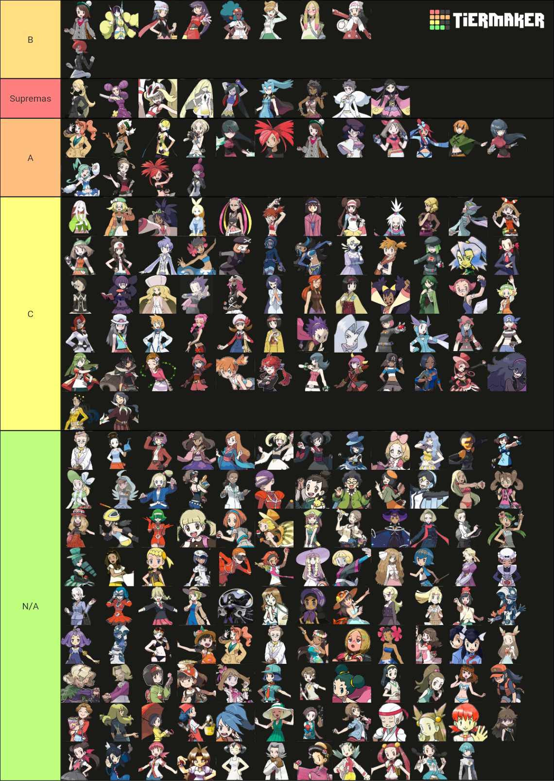 The Ultimate Pokémon Best Female Design Tier List (Community Rankings ...