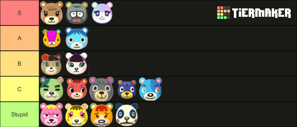 ACNH bear cub Tier List (Community Rankings) - TierMaker