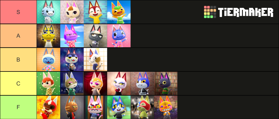 acnh cat tierlist Tier List (Community Rankings) - TierMaker