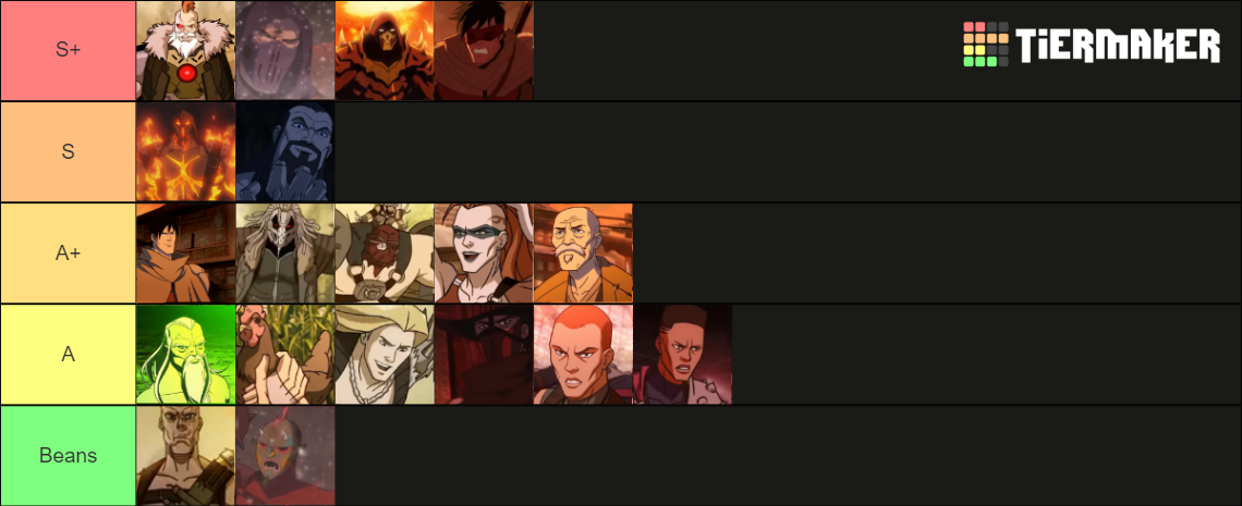 Mortal Kombat Legends Snowblind Tier List (Community Rankings) - TierMaker