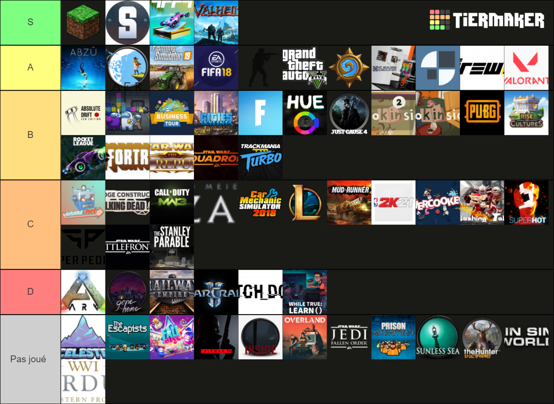 Echecs&Maths games Tier List (Community Rankings) - TierMaker