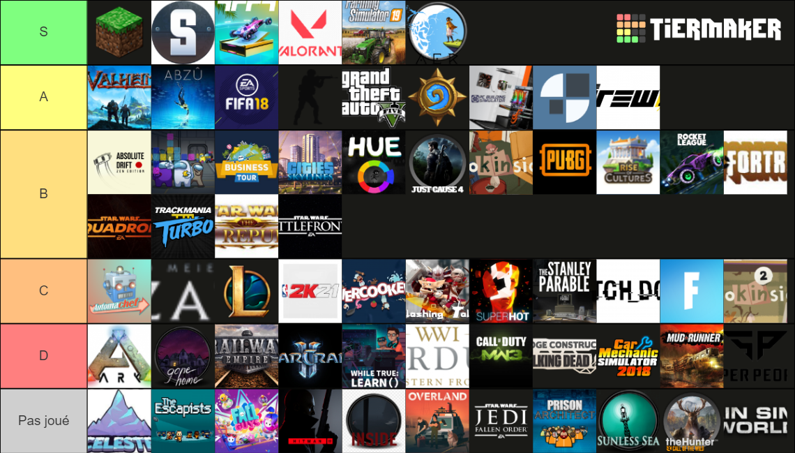 Echecs&Maths games Tier List (Community Rankings) - TierMaker