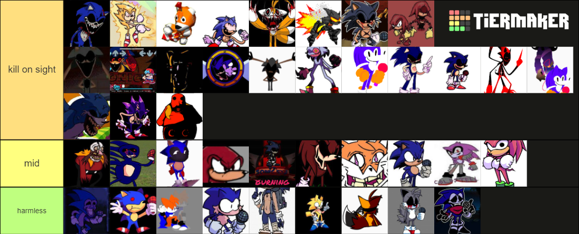 Sonic Exe Tier List Community Rankings Tiermaker