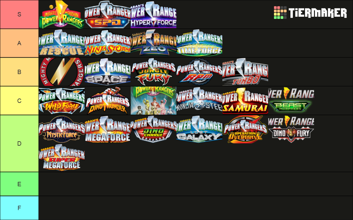 All Power Rangers Seasons 2023 Tier List (Community Rankings) - TierMaker
