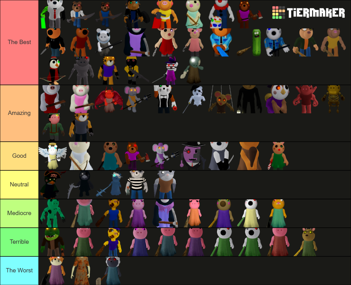 ROBLOX Piggy Skins (Up to Wave 2 Redesigns) Tier List (Community ...