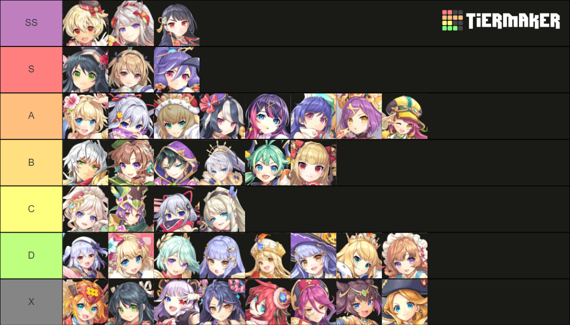 Legend Clover Playable Units (3/12/22) Tier List (Community Rankings ...