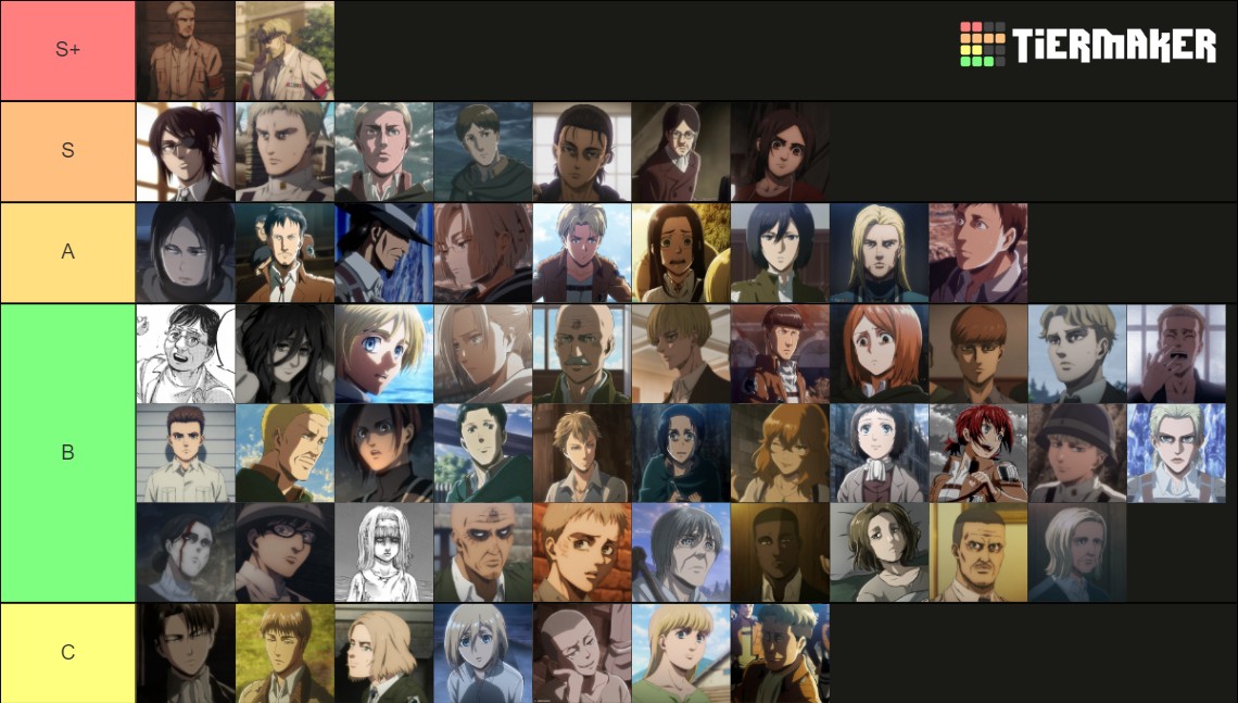 ALL AOT/SNK CHARACTERS (70) Tier List (Community Rankings) - TierMaker