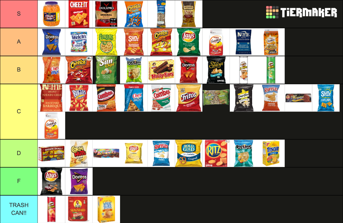 Snack Foods Tier List (Community Rankings) - TierMaker