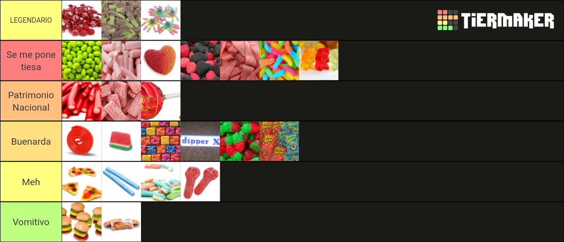 Chuches Españolas Tier List (Community Rankings) - TierMaker