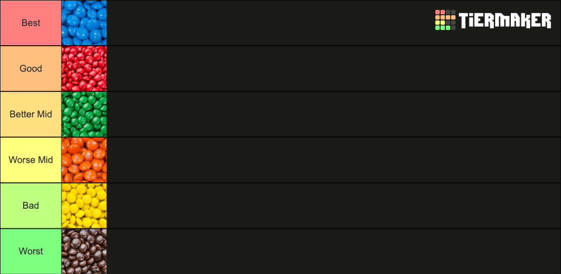 m&ms colours (og) Tier List (Community Rankings) - TierMaker