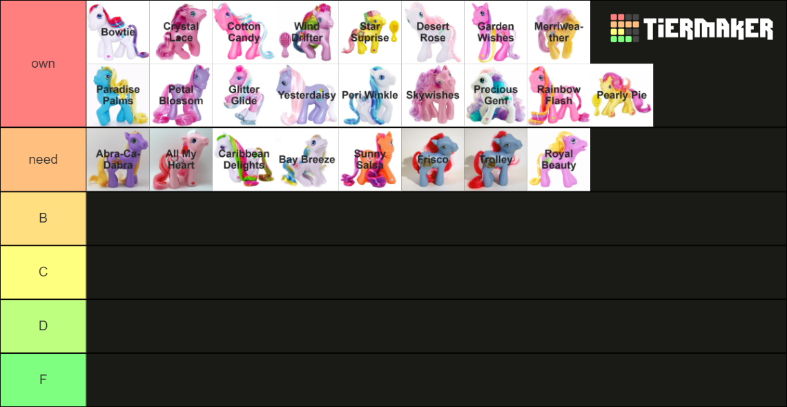 My Little Pony G3 Ponies Tier List (Community Rankings) - TierMaker