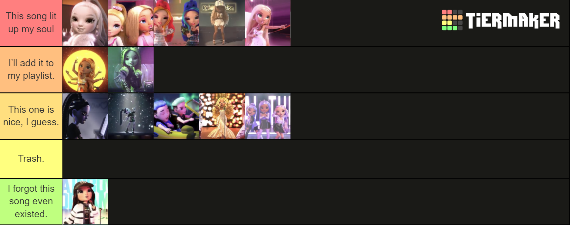 Rainbow Vision Songs Tier List (Community Rankings) - TierMaker