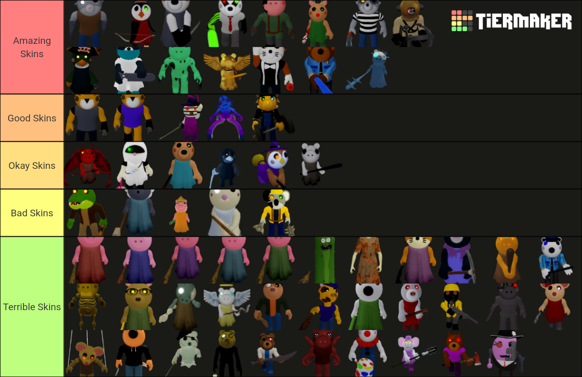 Piggy Skins Tier List (Community Rankings) - TierMaker