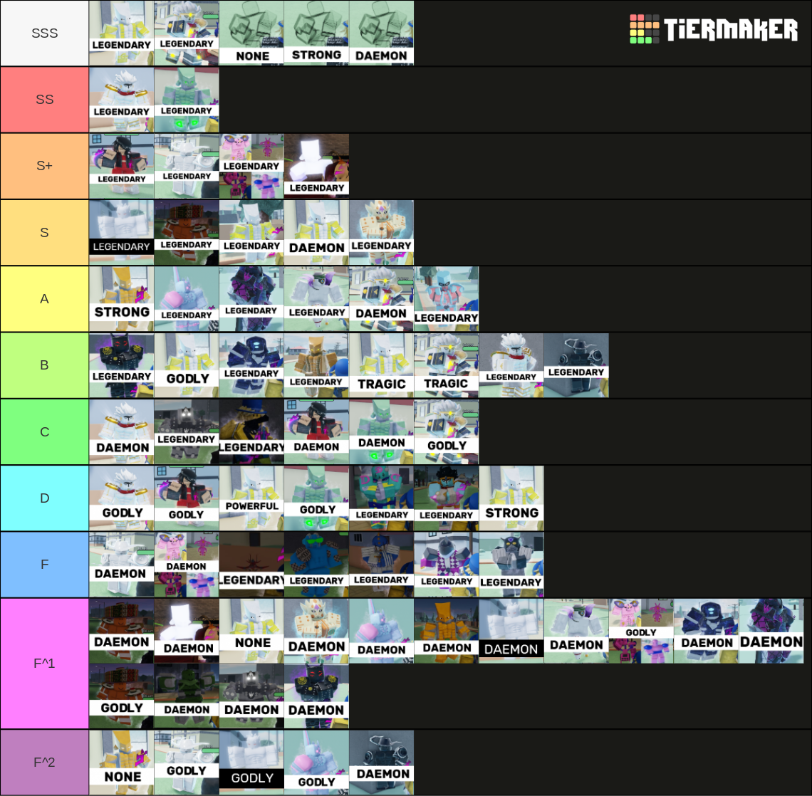 Stand Upright Rebooted Rarity V3 Tier List Community Rankings Stand Upright Rebooted Rarity V3 Tier List Community Rankings