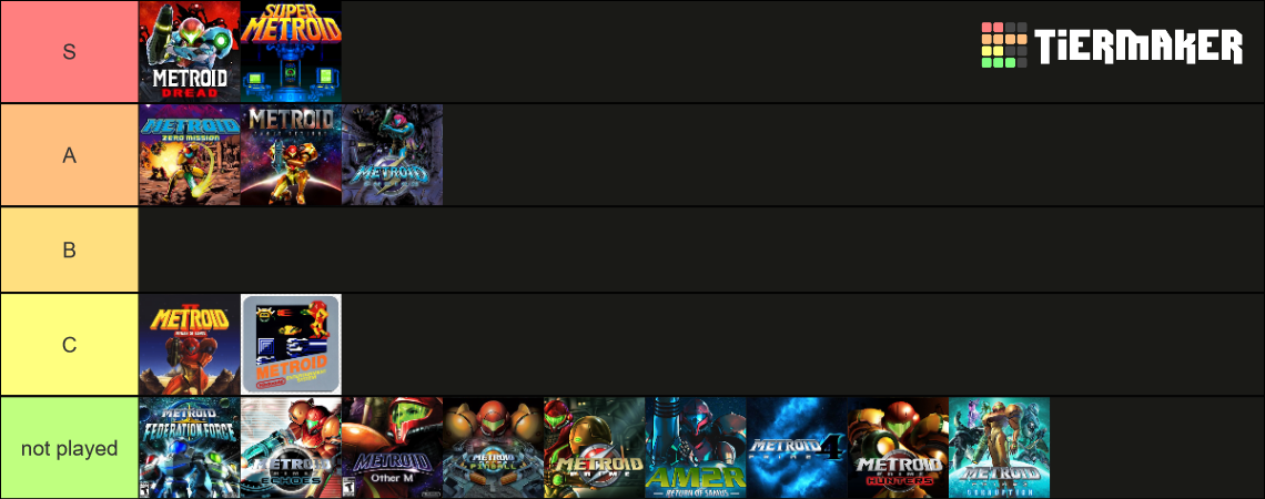 All Metroid Games (Updated 2021) Tier List (Community Rankings) - TierMaker