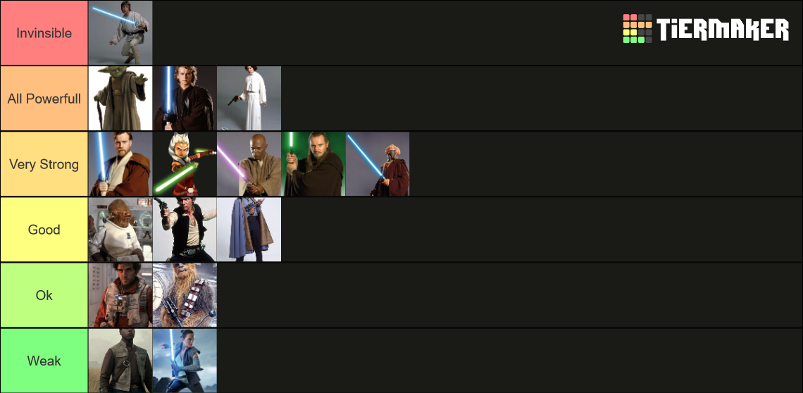 Best Star Wars light side characters Tier List (Community Rankings ...