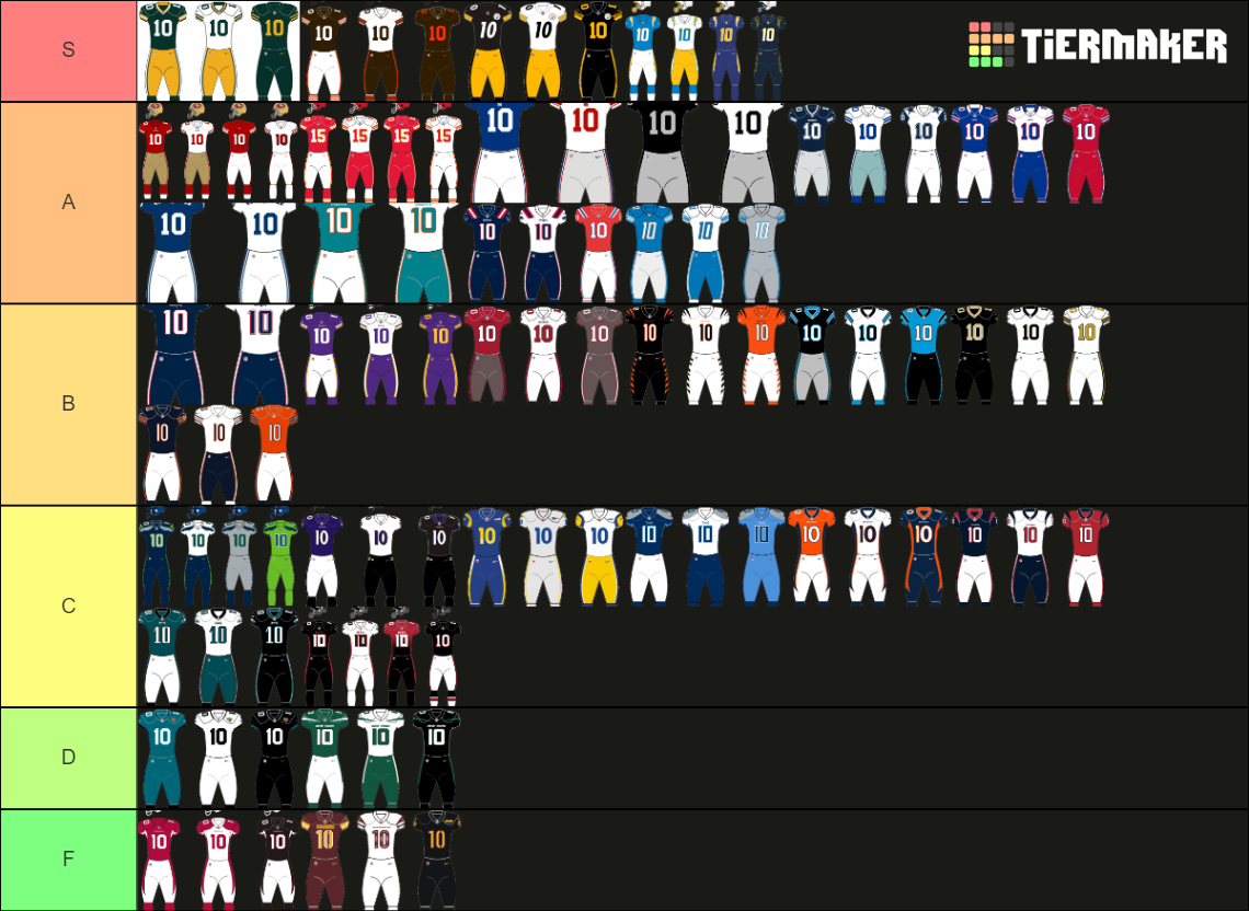 2022 NFL uniforms Tier List (Community Rankings) - TierMaker