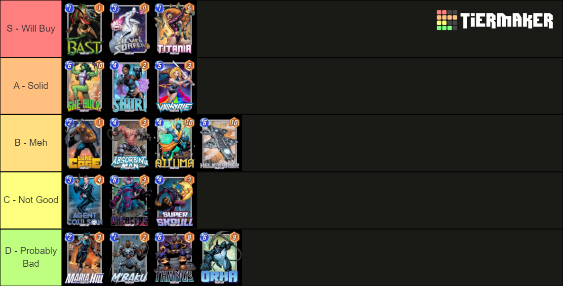 Marvel Snap Pools 4 & 5 - November '22 Tier List (Community Rankings) - TierMaker