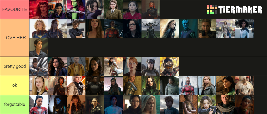 MCU FEMALE CHARACTERS Tier List (Community Rankings) - TierMaker