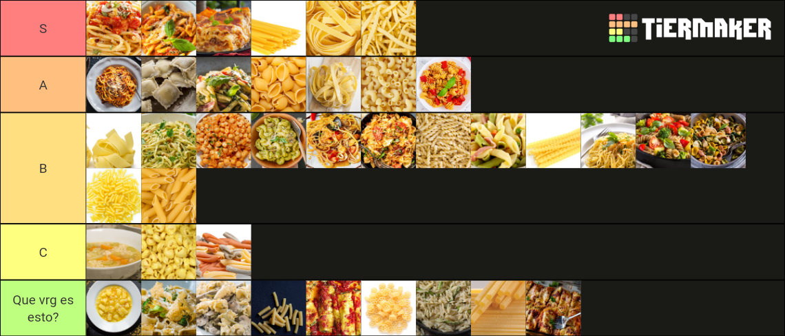 Pasta Ranking Tier List (Community Rankings) - TierMaker