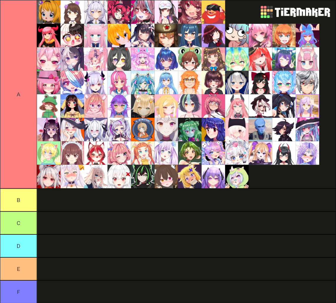 Vtubers español 2022 actualizado Tier List (Community Rankings) - TierMaker