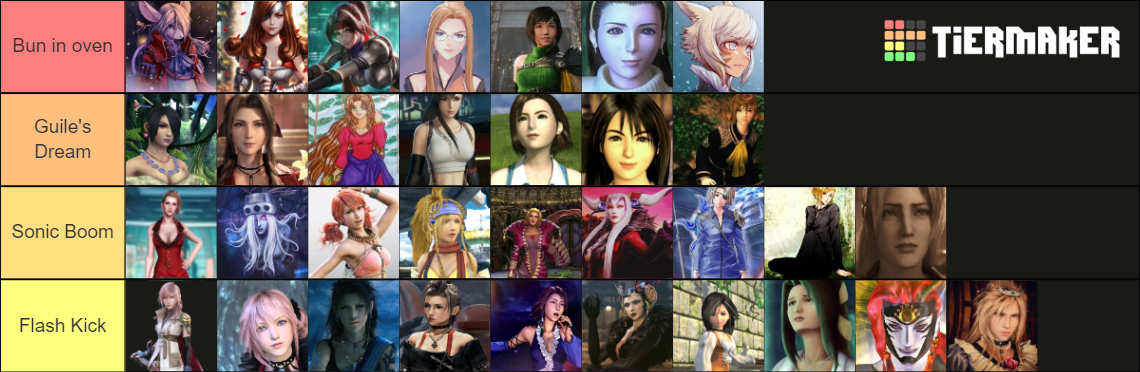 Final Fantasy the best girl Tier List (Community Rankings) - TierMaker